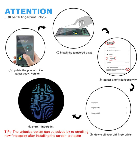 GOOGLE PIXEL 6A PREMIUM TEMPERED GLASS SCREEN PROTECTOR 5PK | OMOTON – ZEEK